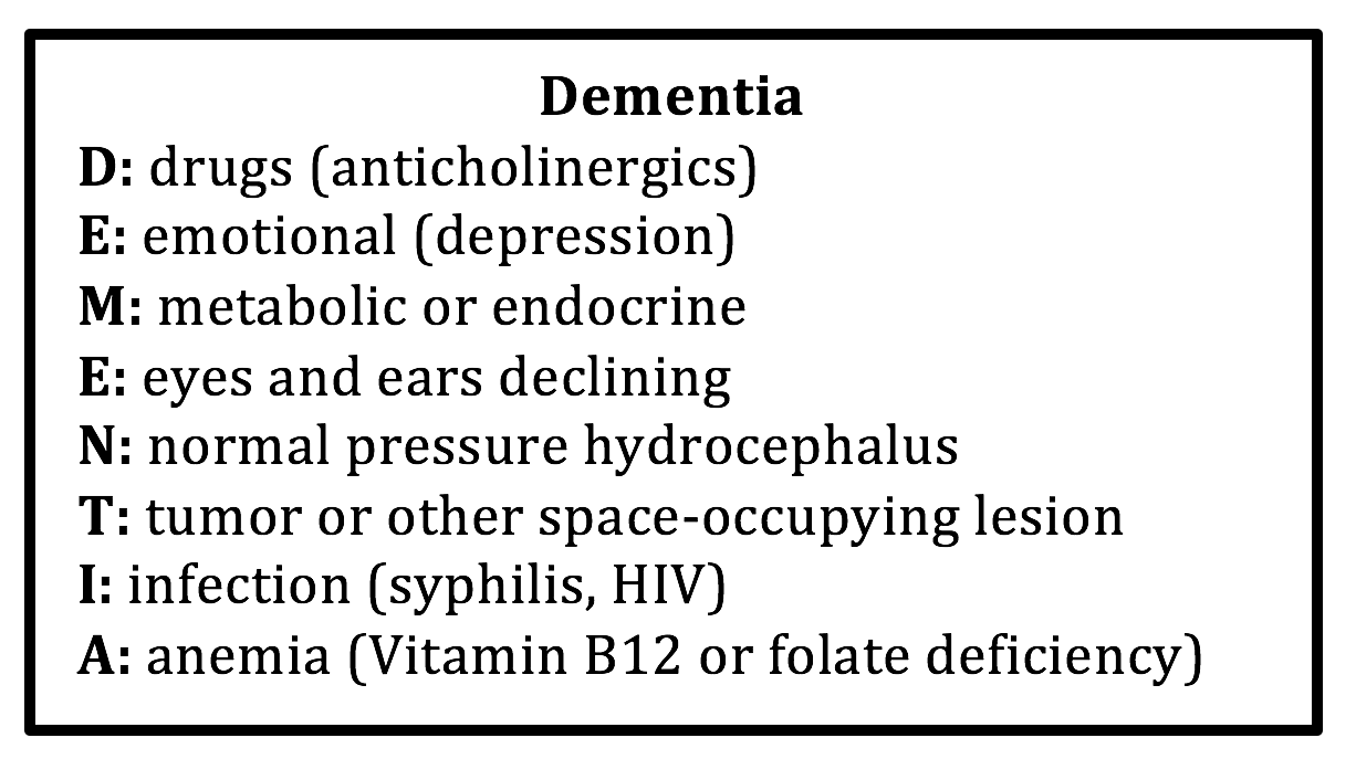 emDOCs.net – Emergency Medicine Education“Dementia” in the emergency ... emDOCs.net – Emergency Medicine Education“Dementia” in the emergency ...