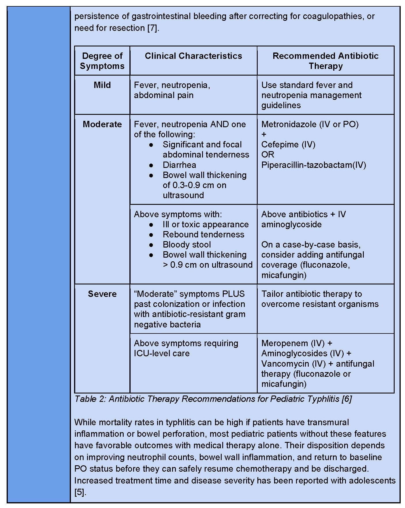 emDOCs.net – Emergency Medicine EducationTables_Page_3 - emDOCs.net ... emDOCs.net – Emergency Medicine EducationTables_Page_3 - emDOCs.net ...