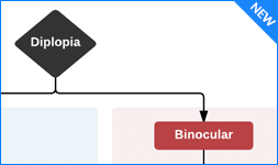 emDOCs.net – Emergency Medicine EducationSubtle ECG findings in ACS ...