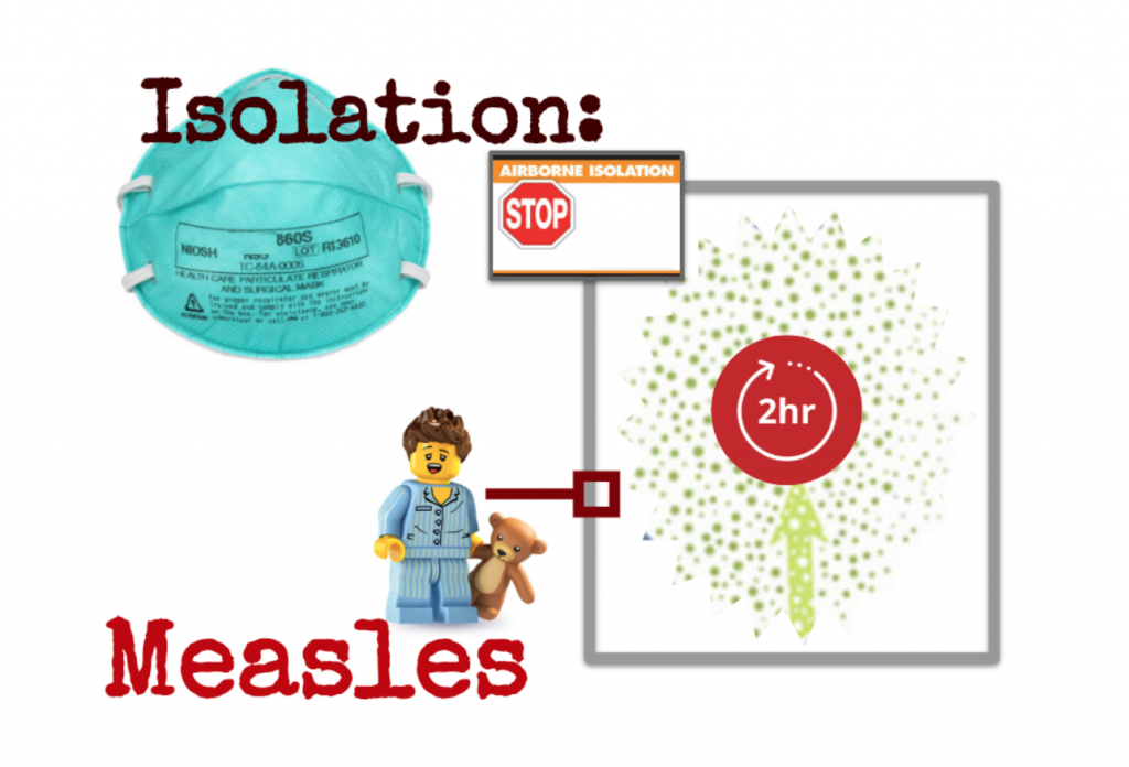 emDOCs.net – Emergency Medicine EducationEM in 5: Measles - emDOCs.net ...