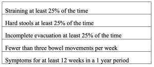 emDOCs.net – Emergency Medicine EducationConstipation Mimics ...