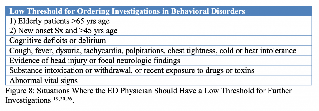 emDOCs.net – Emergency Medicine EducationDepression: Emergency ...