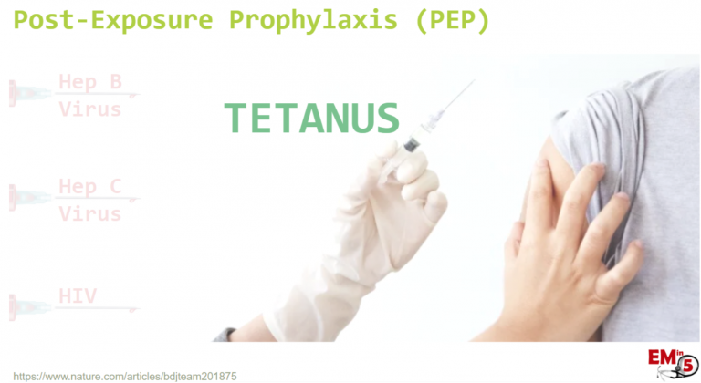EMin5: Post-Exposure Prophylaxis - emDocs