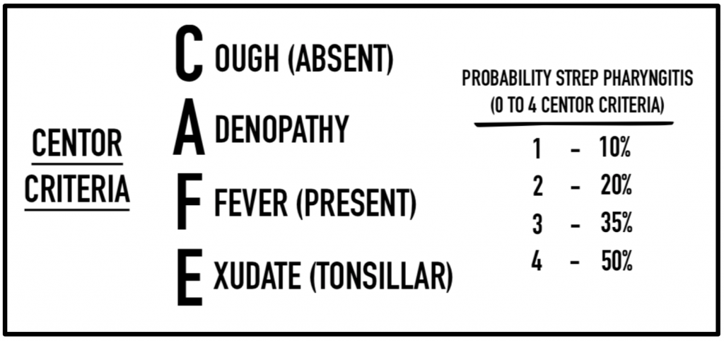 An Understated Myth? Strep Throat & Rheumatic Fever - emDocs
