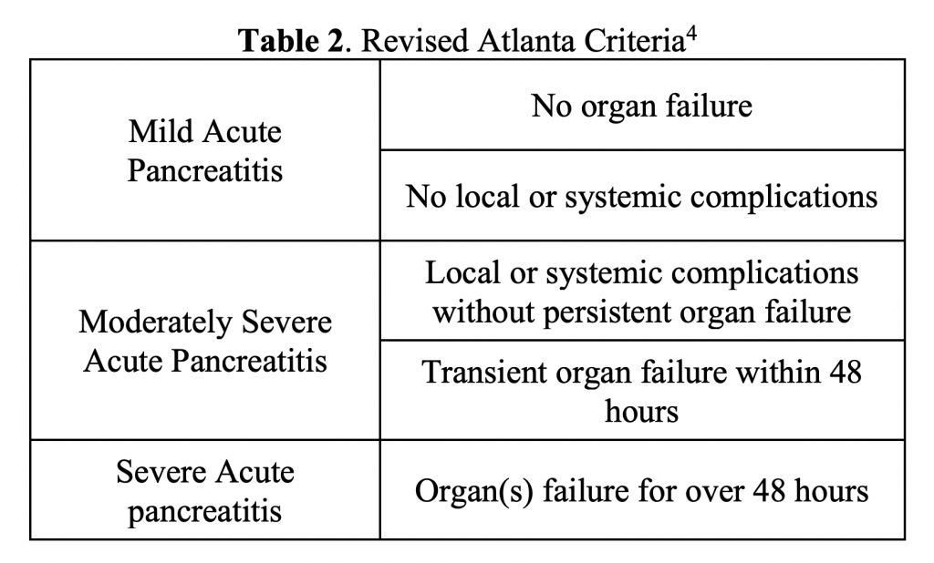 emDOCs.net – Emergency Medicine EducationNecrotizing Pancreatitis: ED ...