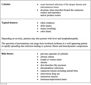 emDOCs.net – Emergency Medicine EducationCellulitis Disposition ...