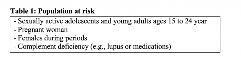 emDOCs.net – Emergency Medicine EducationDisseminated Gonococcal ...