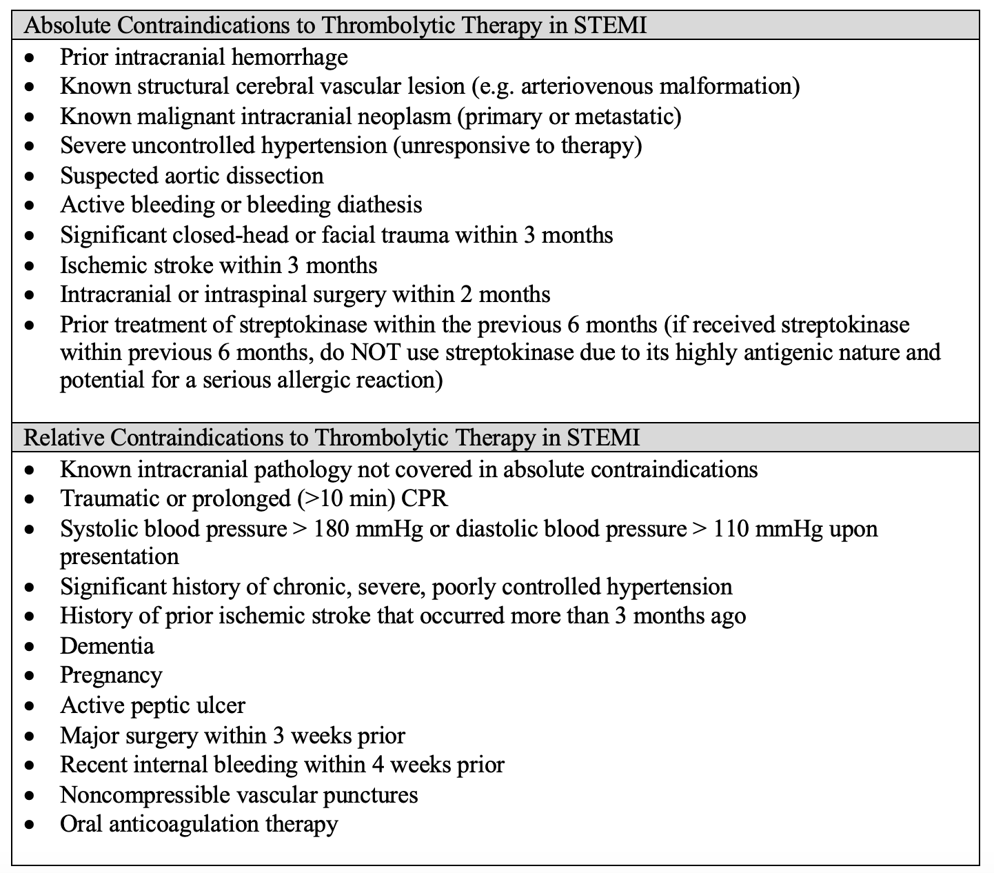EmDOCs Emergency Medicine EducationThrombolytic Use For STEMI EmDOCs Emergency Medicine EducationThrombolytic Use For STEMI