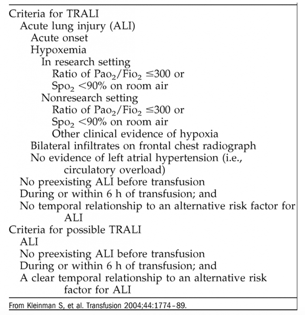 Happy TRALIdays: An Overview of Trauma Resuscitation and Transfusion ...