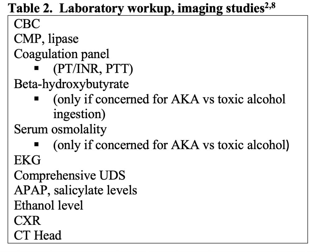 Alcohol Withdrawal Syndrome: Identification and Management - emDocs