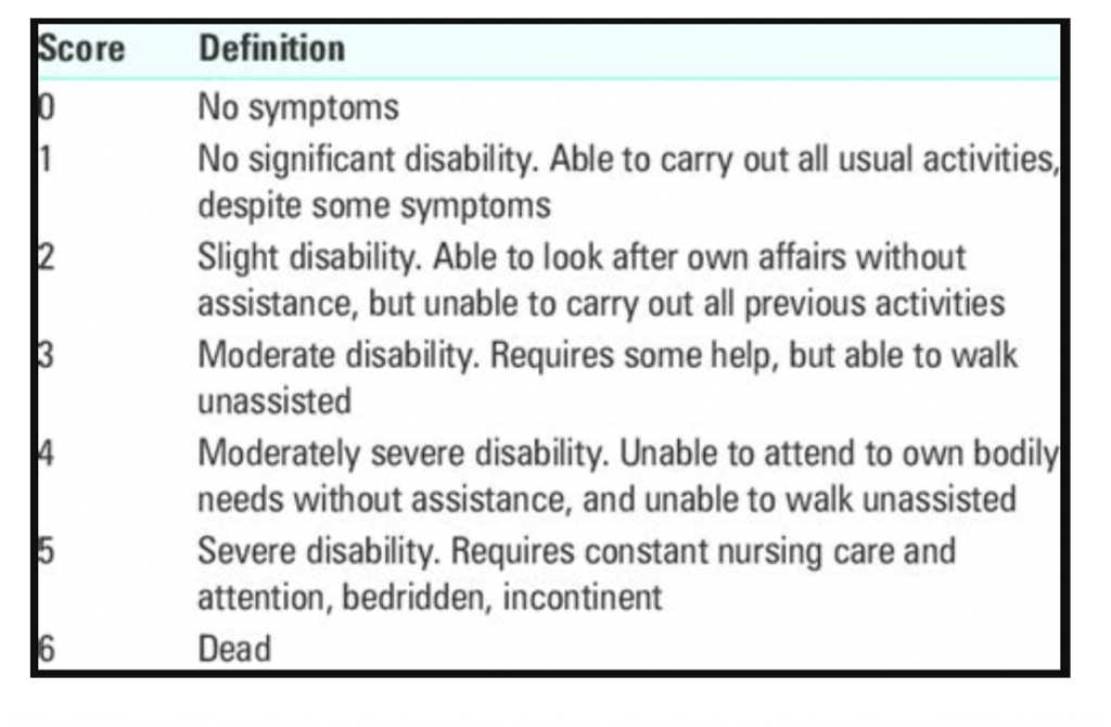 52 in 52 - #12: PARAMEDIC-2 - emDocs