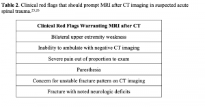 The Utility of MRI in the ED - emDocs