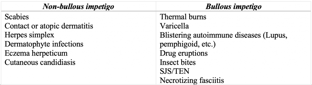 EM@3AM: Impetigo - emDocs