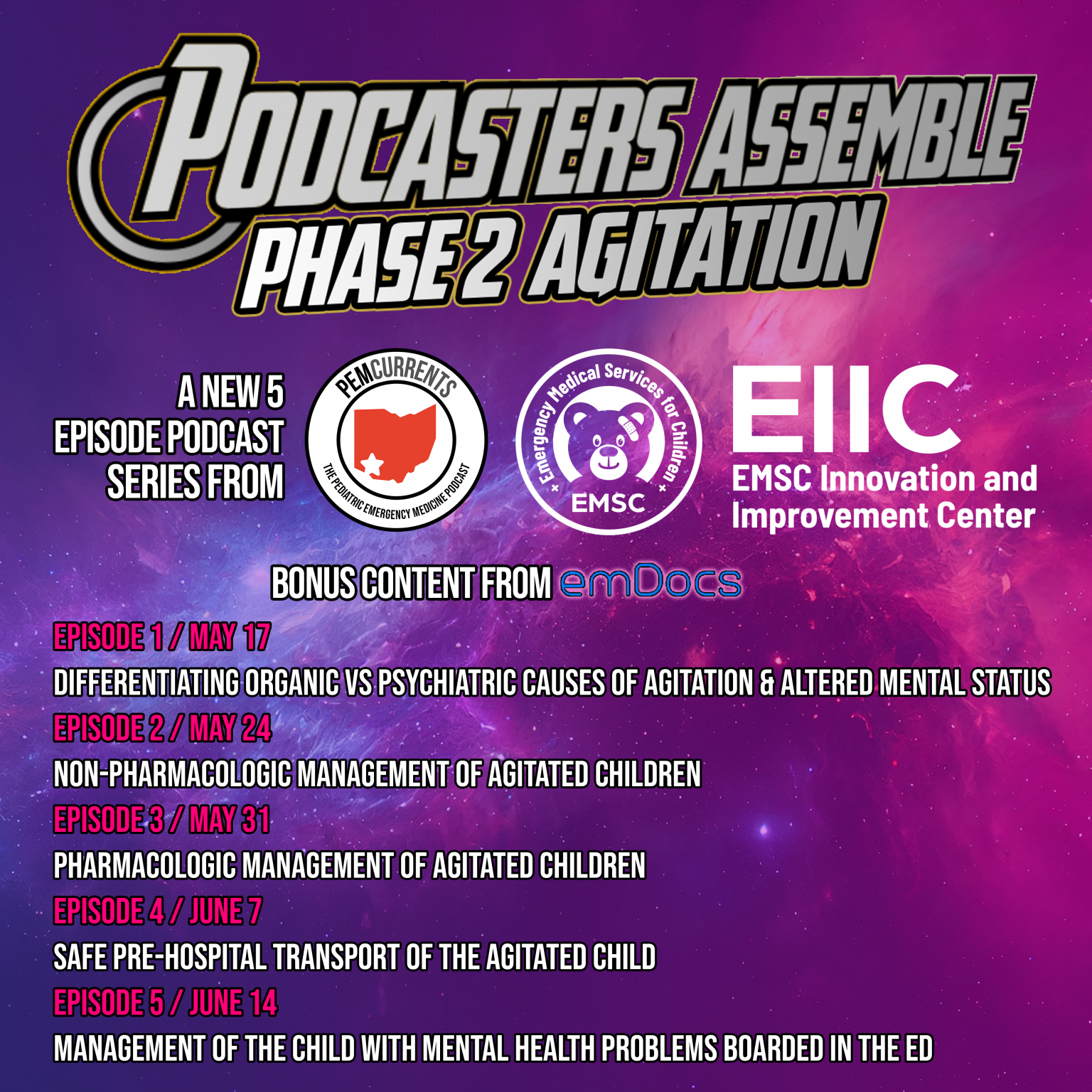 PEM Currents – Agitation in Children – Episode 3: Pharmacologic Management - emDocs