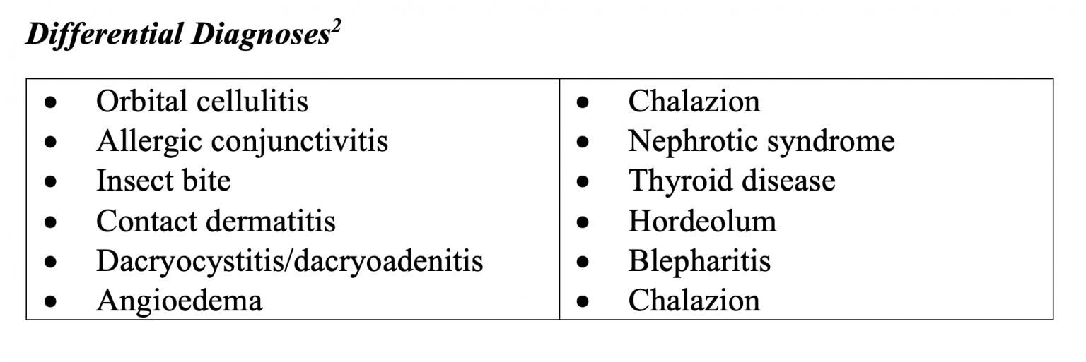EM@3AM: Periorbital Cellulitis - emDocs