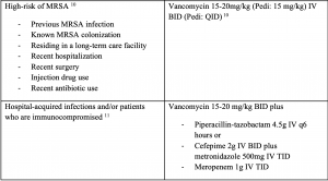 EM@3AM: Suppurative Parotitis - emDocs