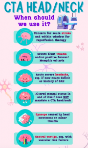 CT Angiography Head and Neck: Indications and Limitations - emDocs