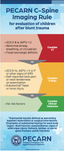 Critical Kids: PECARN C-Spine Rule - emDocs