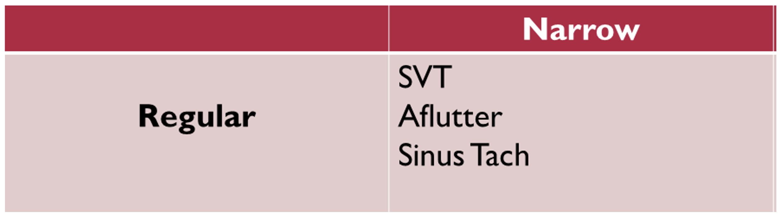 ECG Pointers: A Dynamic Approach to Tachydysrhythmias - emDocs