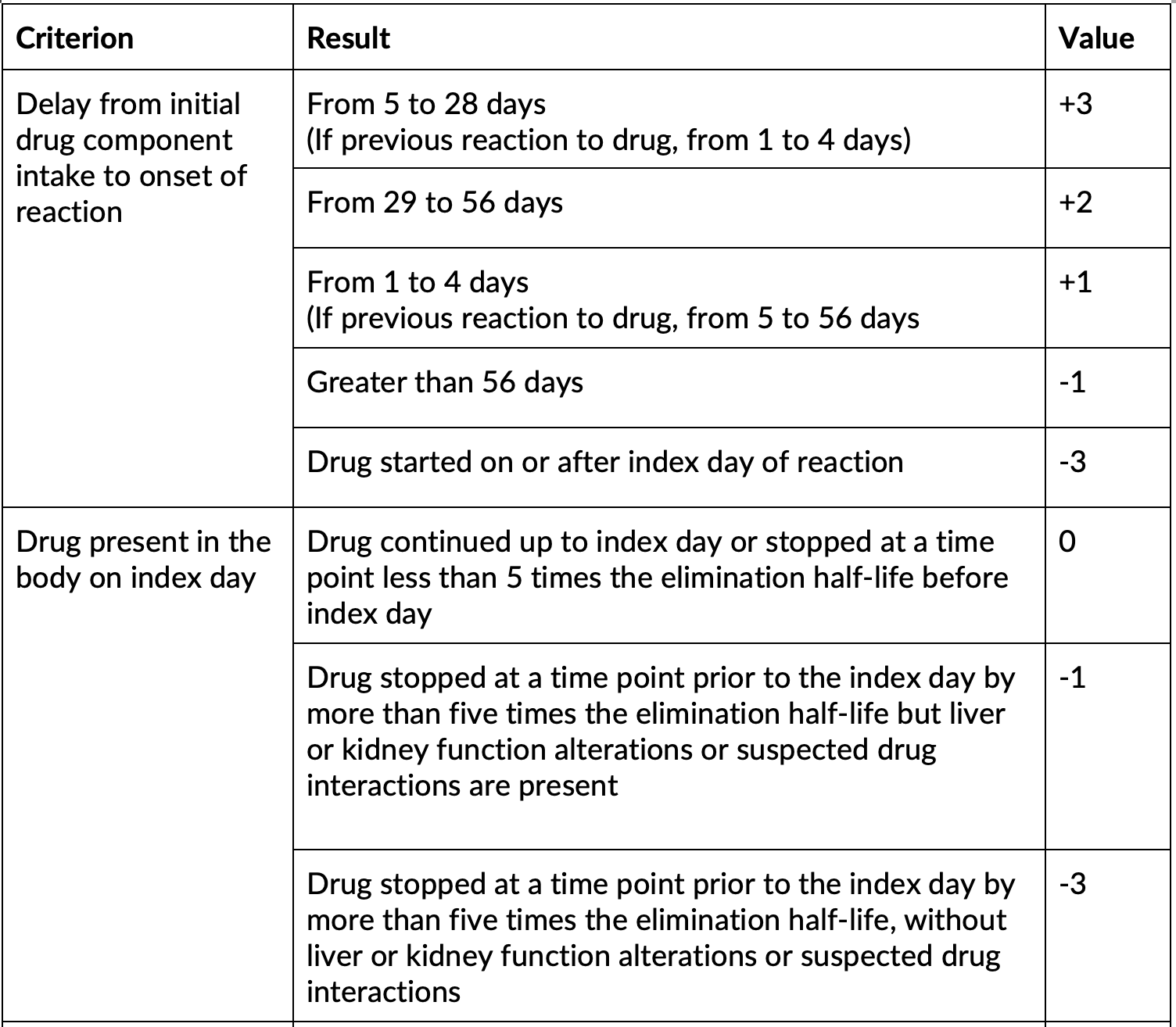 emDOCs Podcast - Episode 120: Stevens-Johnson Syndrome and Toxic ...