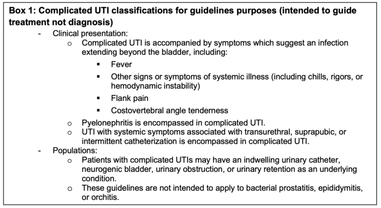 Guideline Update: 2025 IDSA Management of Complicated UTI - emDocs