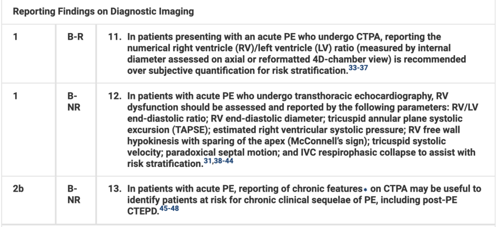 2026 Guideline: Evaluation and Management of Acute PE - emDocs