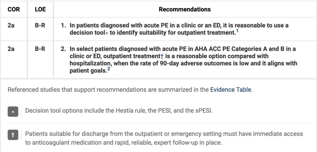 2026 Guideline: Evaluation and Management of Acute PE - emDocs